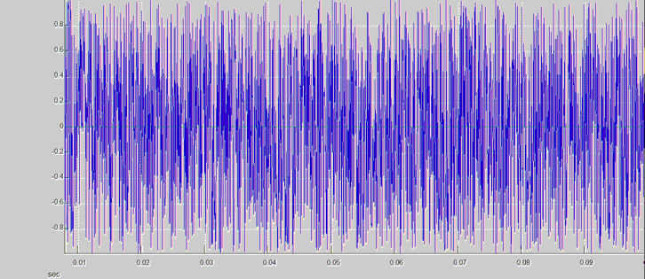 Recording EVP